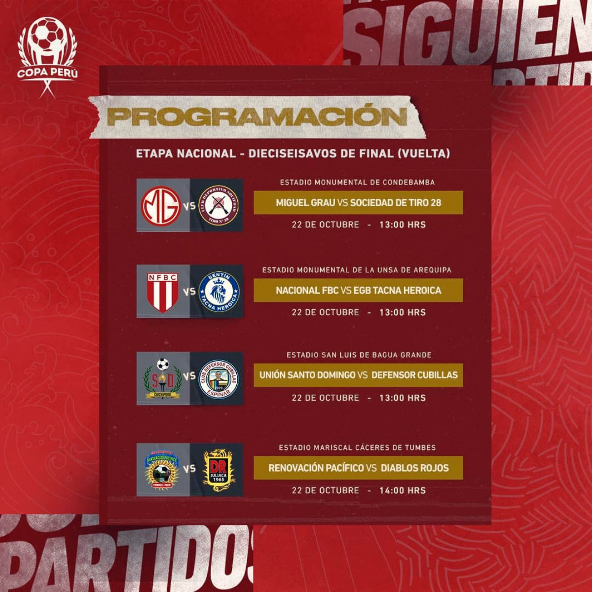 Copa Perú 2023 EN VIVO: debut de Manco y resultados de los ...